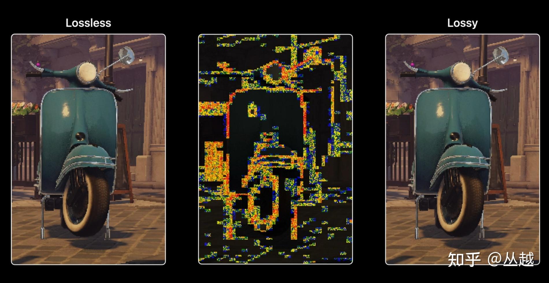 游戏引擎随笔 0x27：现代图形 API 的最新进展（2022年2月） - 知乎