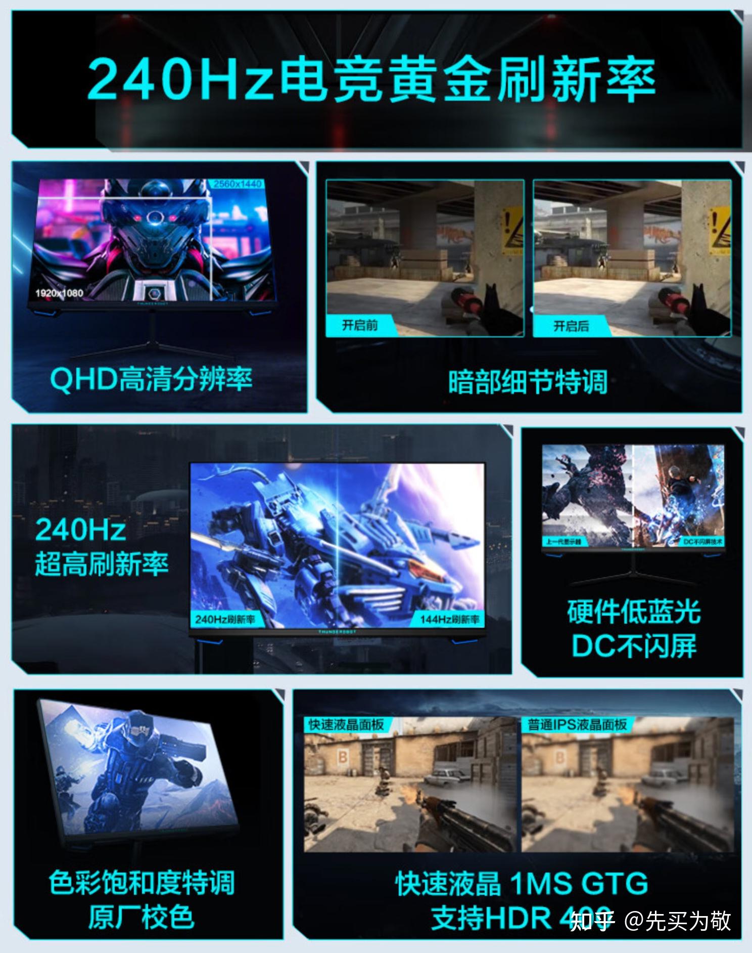 买显示器就买硬件低蓝光 硬件低蓝光显示器科普及产品推荐 莱茵低蓝光认证和SGS认证哪个好？ 高性价比护眼、不伤眼显示器购买攻略2024年版 - 知乎