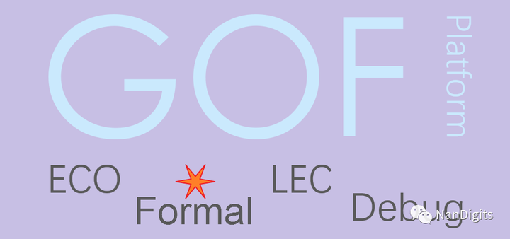 NanDigits GOF 10.7正式发布，更好地支持multibit DFF，新支持读入SDF评估ECO时序 - 知乎