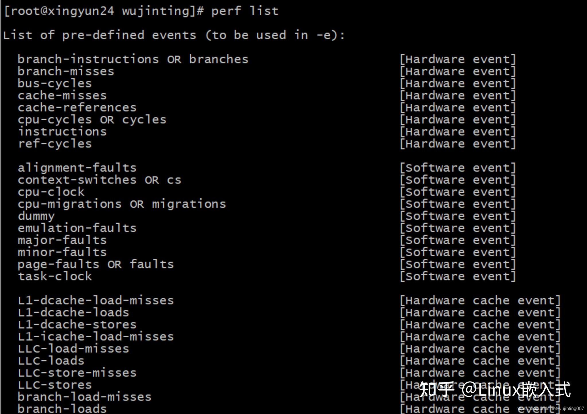 硬核干货！perf工具简介及火焰图制作与解读 - 知乎