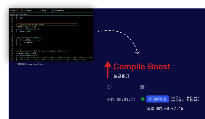 使用GeekCode在开发中分离计算和存储 - 知乎