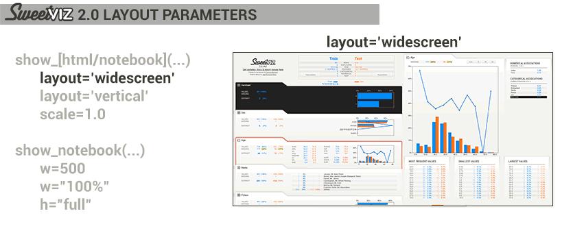 如何做探索性时空数据分析? - 知乎