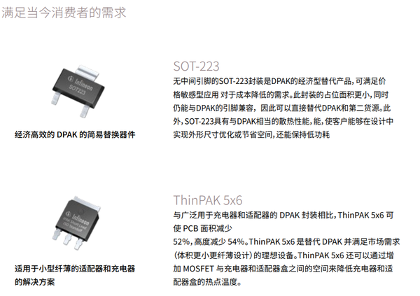 体验不同的功率：CoolMOS™ 7- CoolSiC™ - CoolGaN™ - 知乎