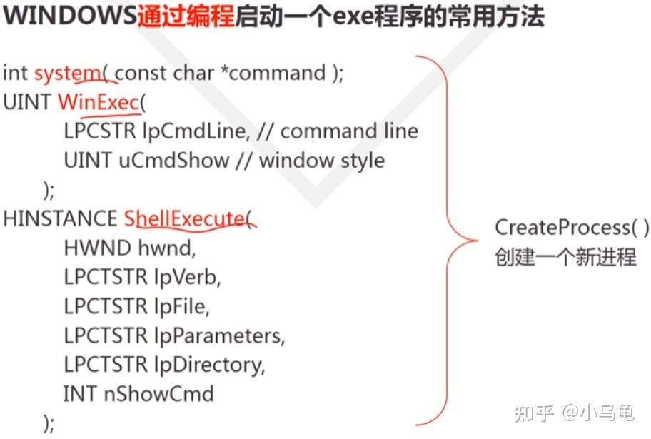第四章 进程管理(2)-进程控制 - 知乎