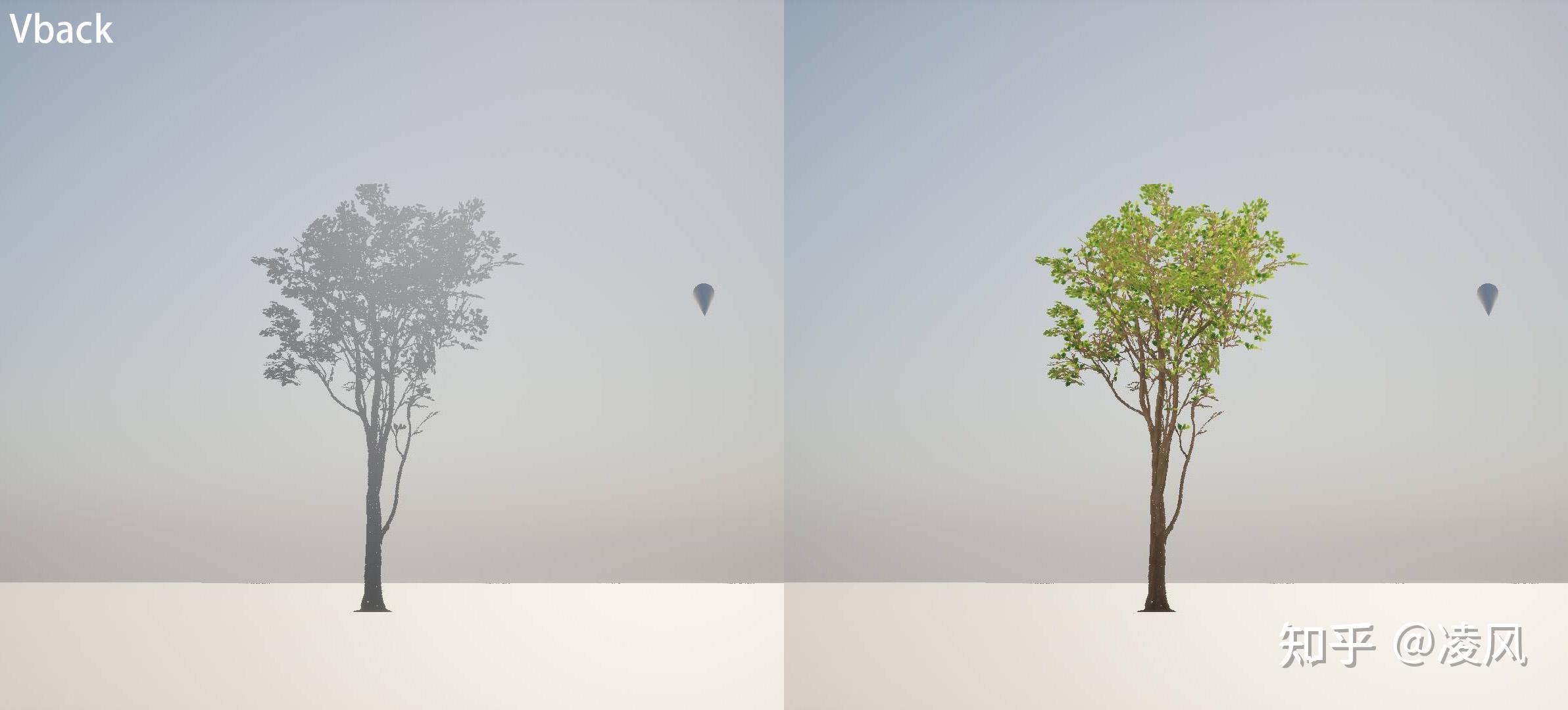 关于Speedtree导出的Billboard的一些探索...... - 知乎