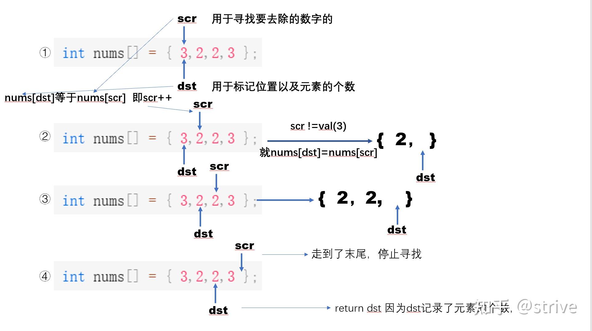 移除数组中的元素（C语言） - 知乎