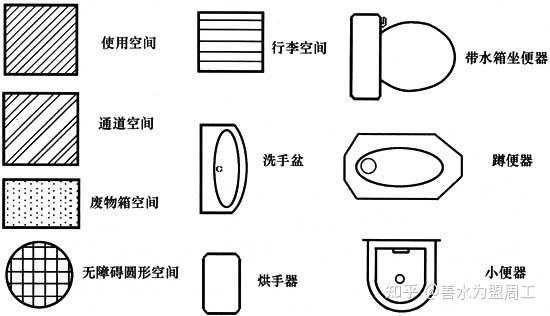 城市公共厕所设计标准 CJJ 14-2016（附条文说明） - 知乎