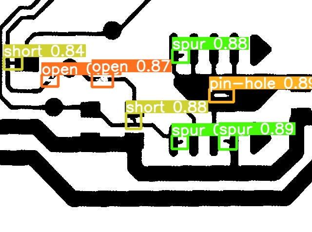 实践教程｜YOLOv5实战之PCB板缺陷检测 - 知乎