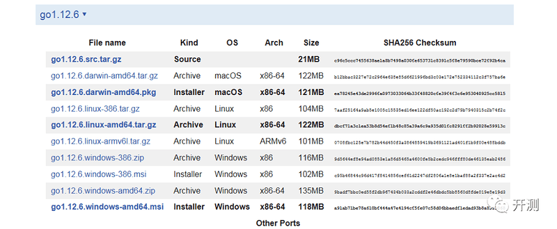 Golang开发入门（一） - 知乎
