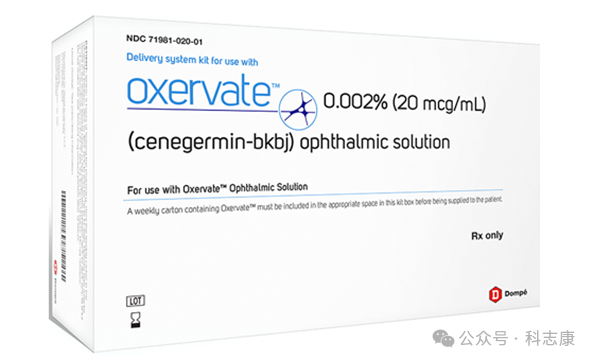 6个FDA上市眼用制剂NDA审评复盘和非临床解析 - 知乎