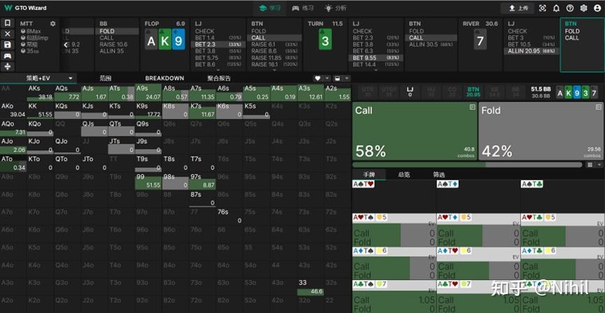 SIA 32bb eff BTN vs LJ - 知乎