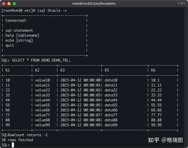Apache Doris-0038-数据导入-06-外部表导入 - 知乎