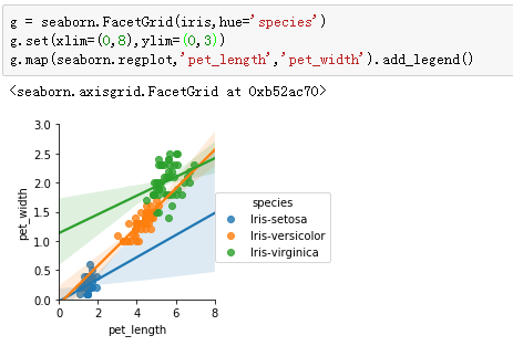 使用seaborn画图总结 - 知乎