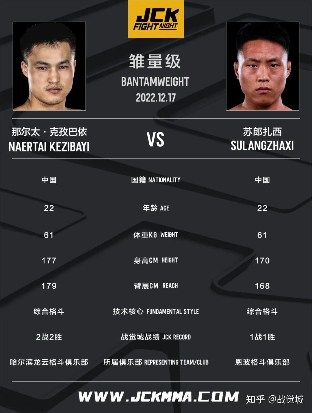 JCK战觉城2022赛季第17战“破釜沉舟”前瞻 - 知乎