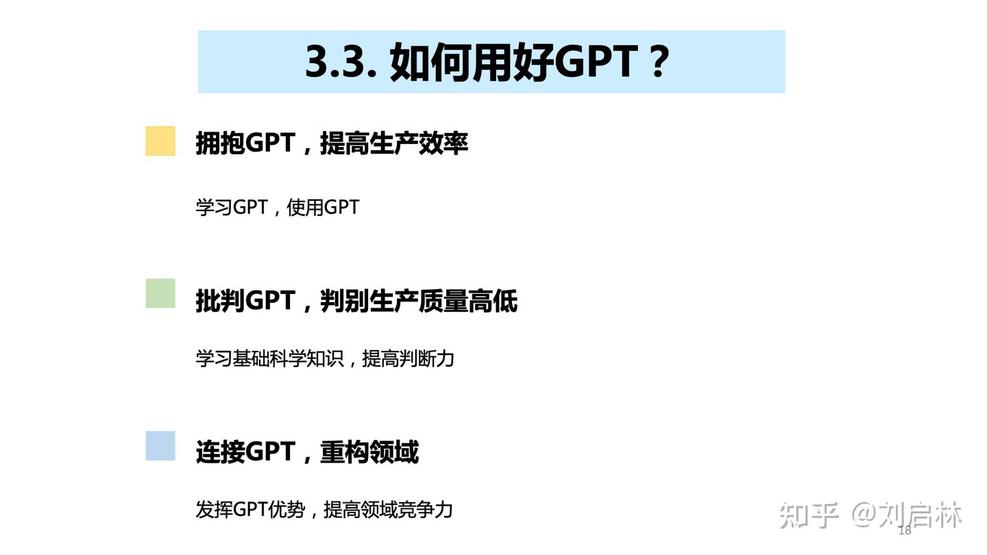 GPT-4的基础、原理和应用 - 知乎