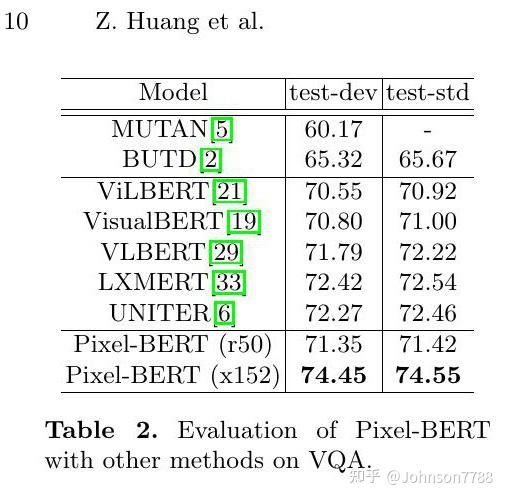 Pixel-BERT:通过深度多模态变换将图像像素与文本对齐 - 知乎