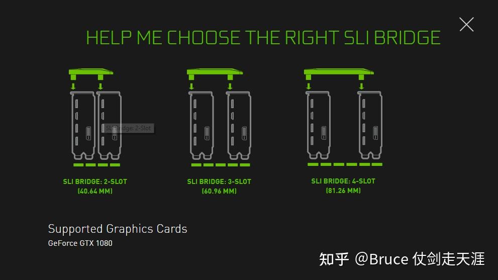 NVIDIA GPGPU（四）- 通信架构 - 知乎