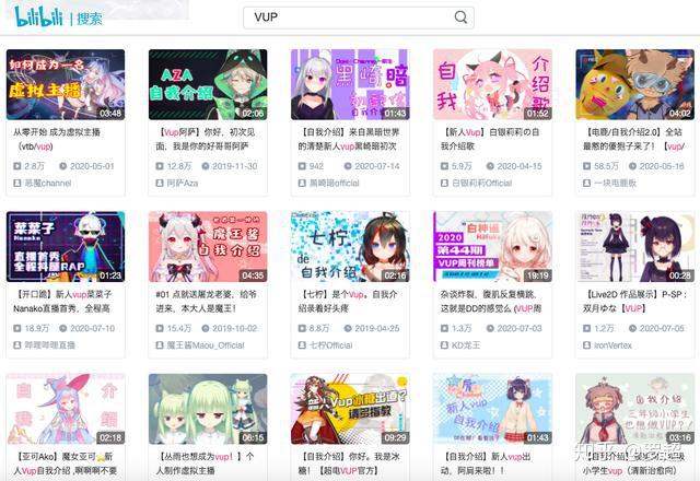 加码Vup，B站的“破圈”与“固圈”战役 - 知乎