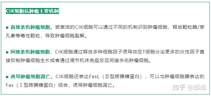 免疫细胞科普，CIK细胞和NK细胞有什么区别？ - 知乎