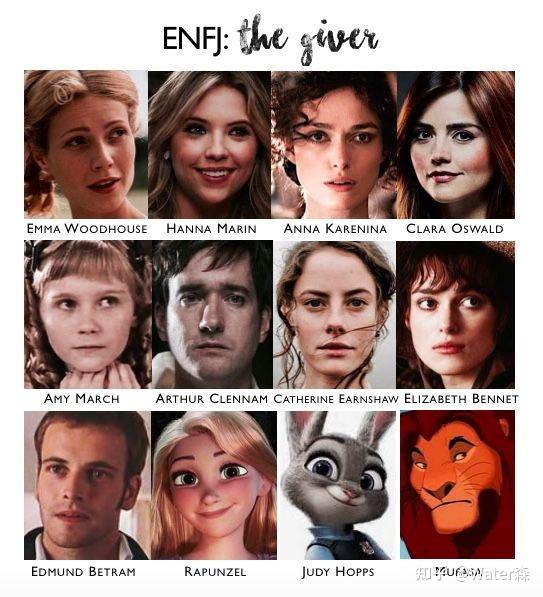 ENFJ的职业生涯、适合的工作和专业 - 知乎