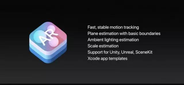 使用 ARKit 开发第一个增强现实应用 - 知乎