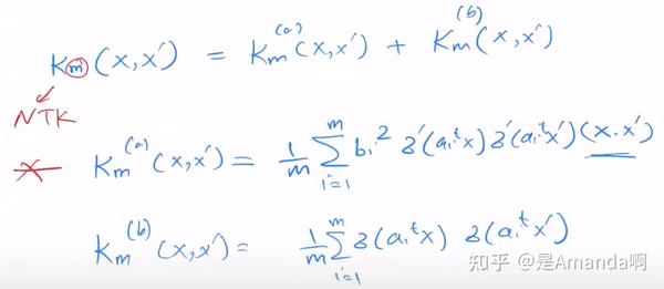 深度学习基础：Neural Tangent Kernel - 知乎