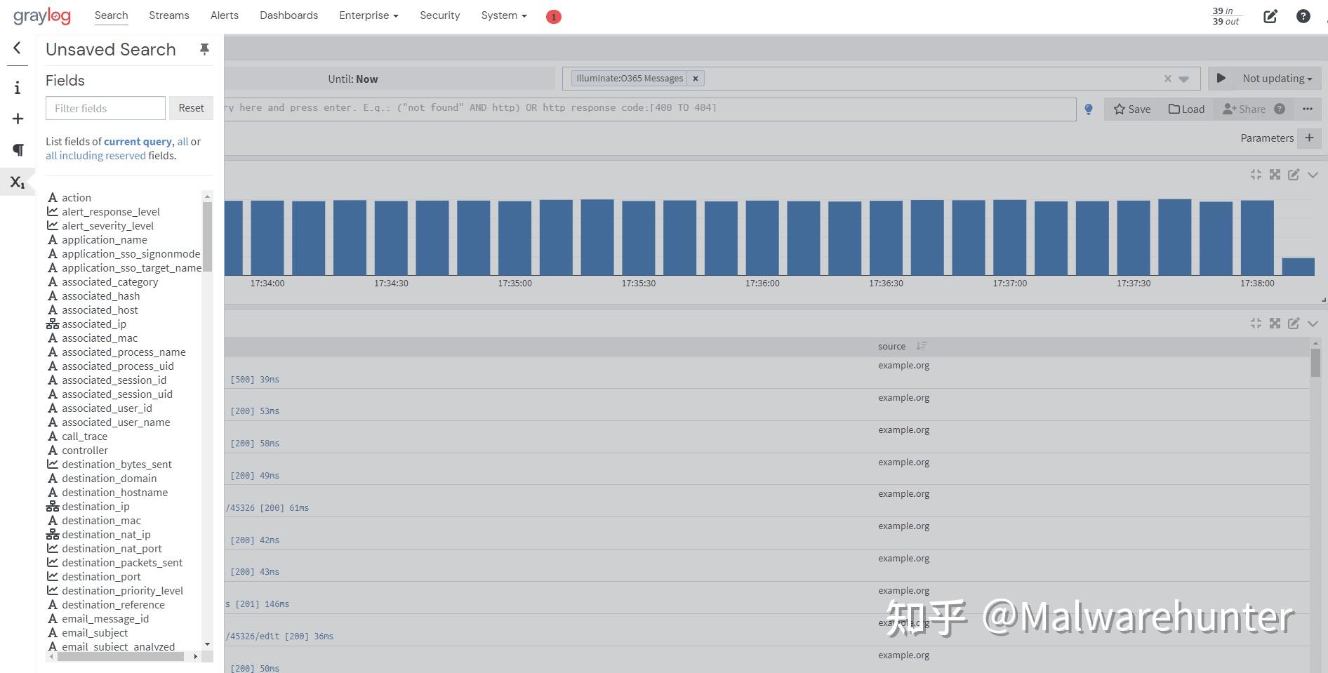 Graylog Streams - 知乎
