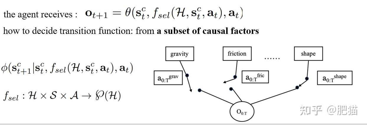 【论文阅读】Causal Curiosity.ICML2021 - 知乎