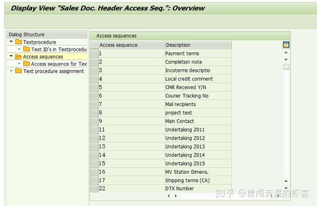 SAP SD基础知识之文本确定（Text Determination） - 知乎