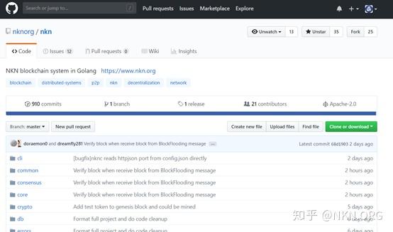 开源的世界，带你走进NKN系统 - 知乎