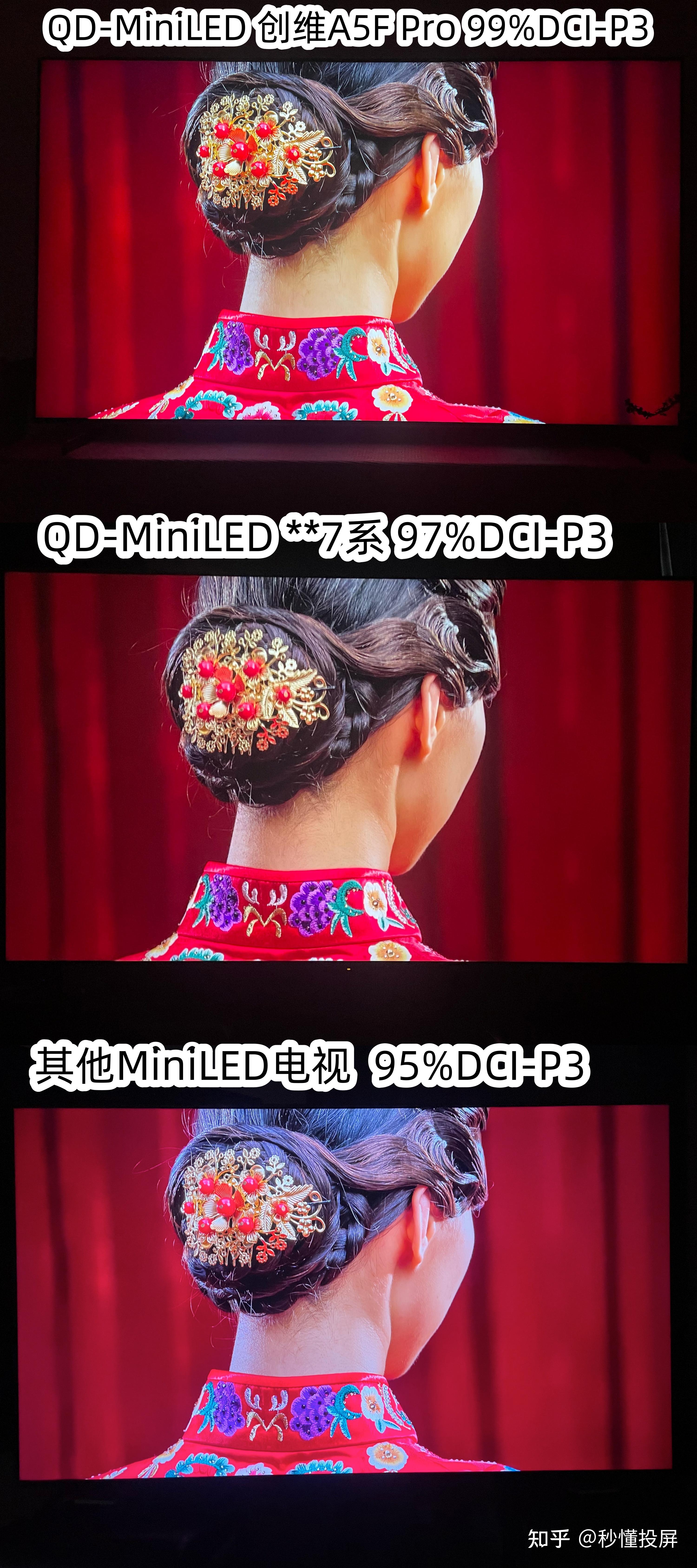 多方面超OLED！2025年更值得买的Mini LED电视；创维A5F Pro首发测评 - 知乎