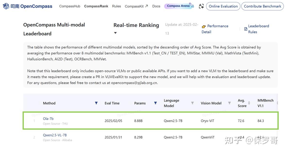 Ola：Top1 轻量开源VLM模型&全模态模型 - 知乎