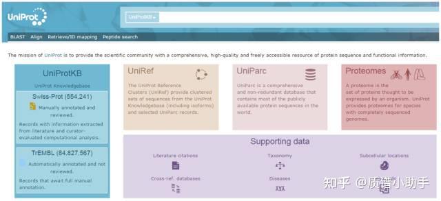 质谱学习笔记——UniProt蛋白数据库怎么看？ - 知乎