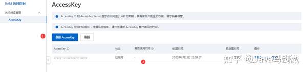 图片上传怎么搞？阿里云OSS对象存储教你快速实现！ - 知乎