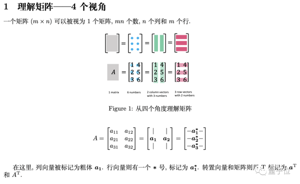 12页线性代数笔记登github热榜，还获得了gilbert Strang大神亲笔题词 知乎