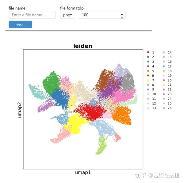 空间转录组学分析之华大数据分析python包stereopy的使用 - 知乎