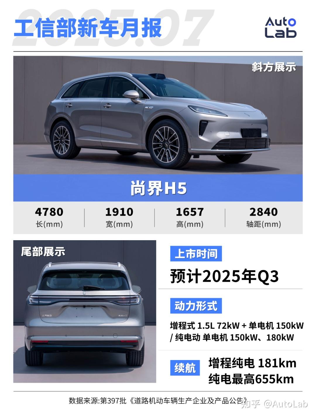 7月工信部新车：尚界H5、智己LS9，还有6座版Model Y齐上阵 - 知乎