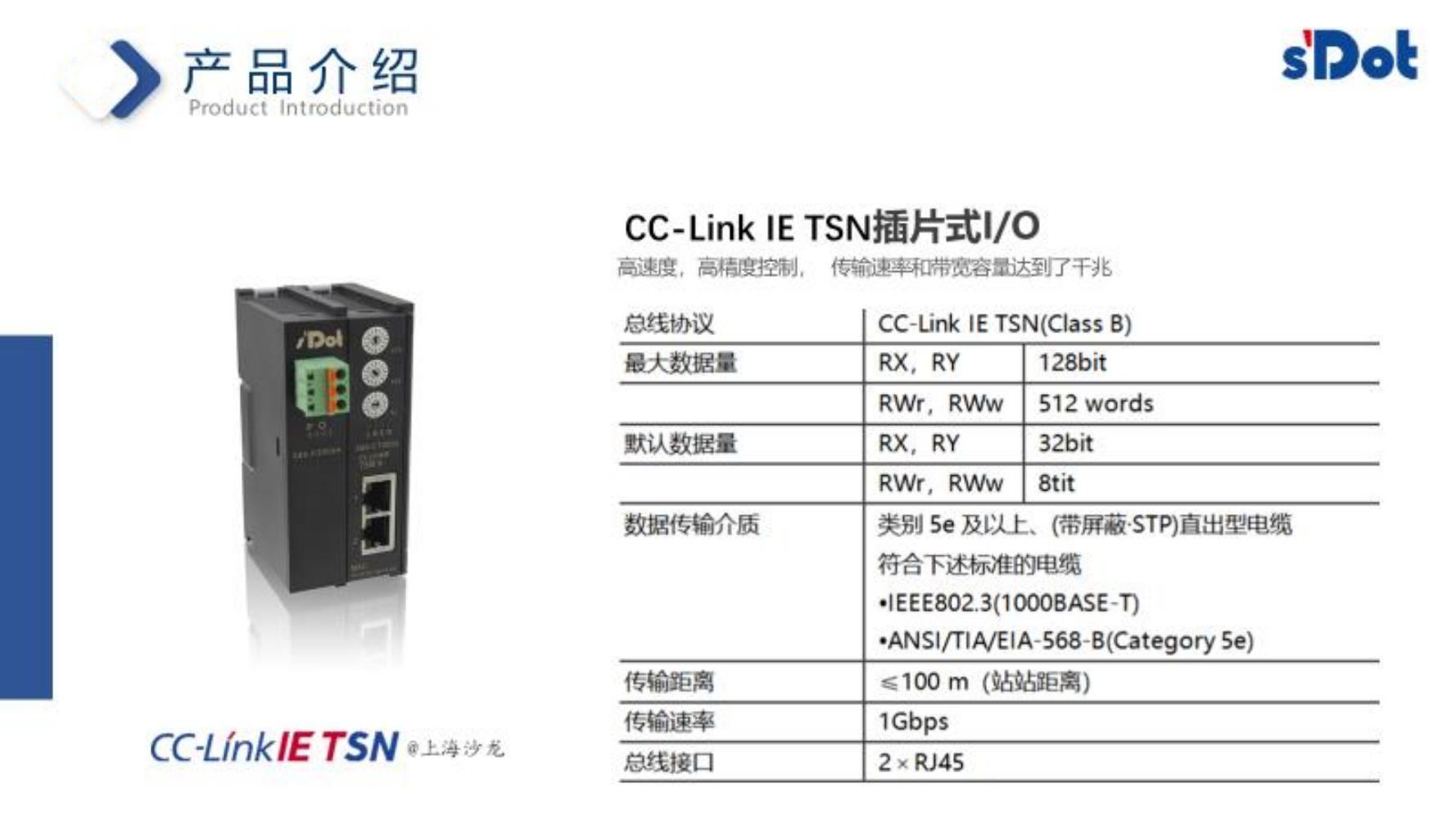 实点科技CC-LINK系列产品及案例应用 - 知乎