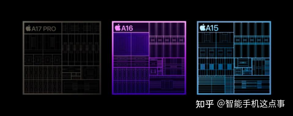 首发2nm芯片！苹果A19 Pro逐渐浮出水面，你会买单吗？ - 知乎
