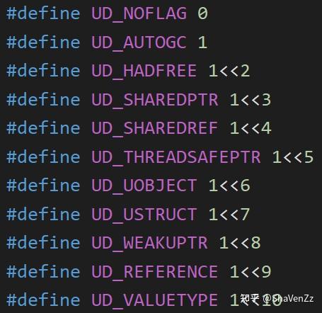 Slua源码解析(一) --- loadUI - 知乎