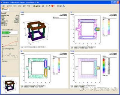 FlexPDE有限元计算软件 - 知乎