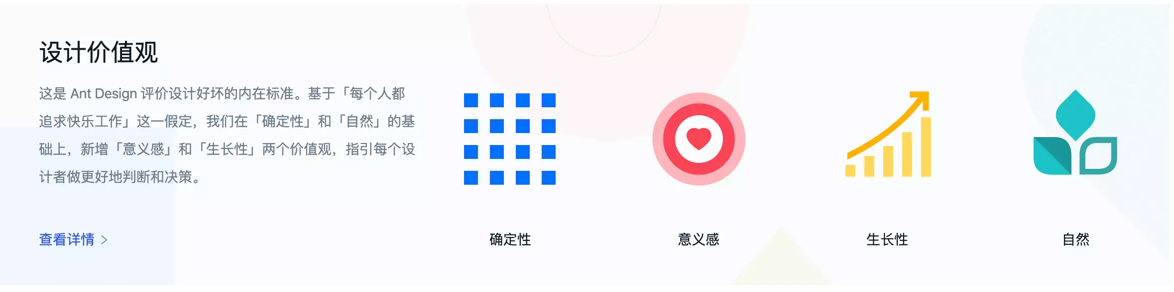 Ant Design活学活用，用20+案例教你做Web页面 - 知乎