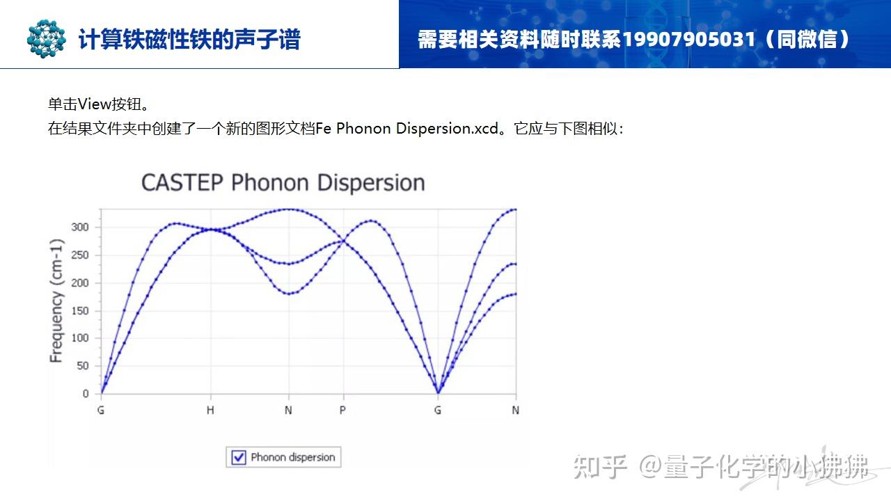 MS-CASTEP-计算铁磁性铁的声子谱 - 知乎