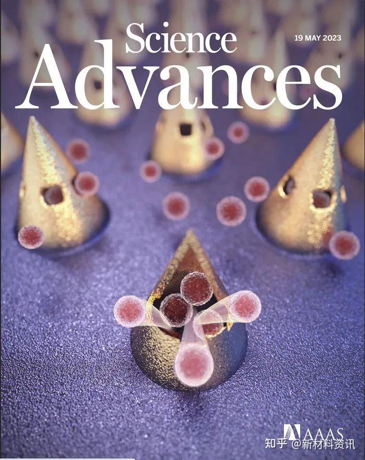 浙大顾臻/张宇琪团队：穿孔微针用于调节性T细胞局部缓控释 - 知乎