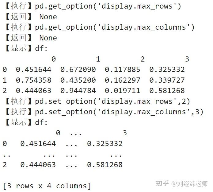 Pandas设置和显示数据框行列的数量 知乎