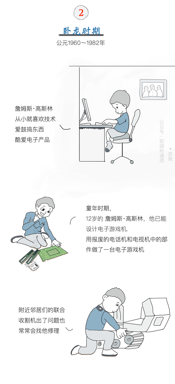 漫画 | Java语言是如何诞生的？ - 知乎