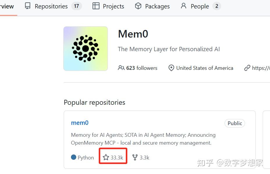 基于Mem0打造一个有记忆的AI智能体 - 知乎