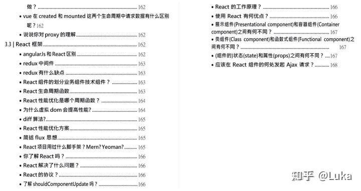 常见的js算法面试题收集,es6实现,高频必考。 知乎