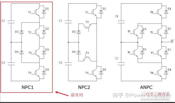 NPC 三电平拓扑原理及特点研究（工程应用） - 知乎