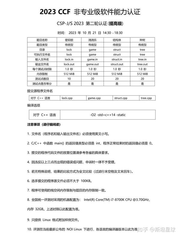 斯坦星球竞技 | 新鲜出炉！2023信奥CSP-J/S复赛难度&真题详解！ - 知乎